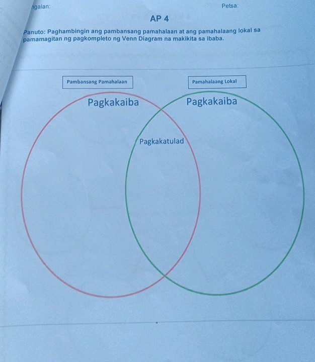 Panuto Paghambingin ang pambansang