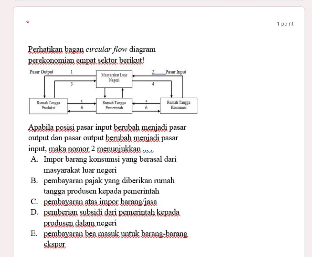 Perhatikan bagan circular flow diagram | StudyX