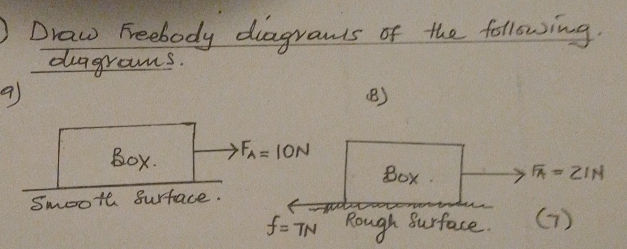 1 Draw Freebody diagrams of the following | StudyX