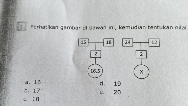 Perhatikan gambar di bawah ini kemudian | StudyX
