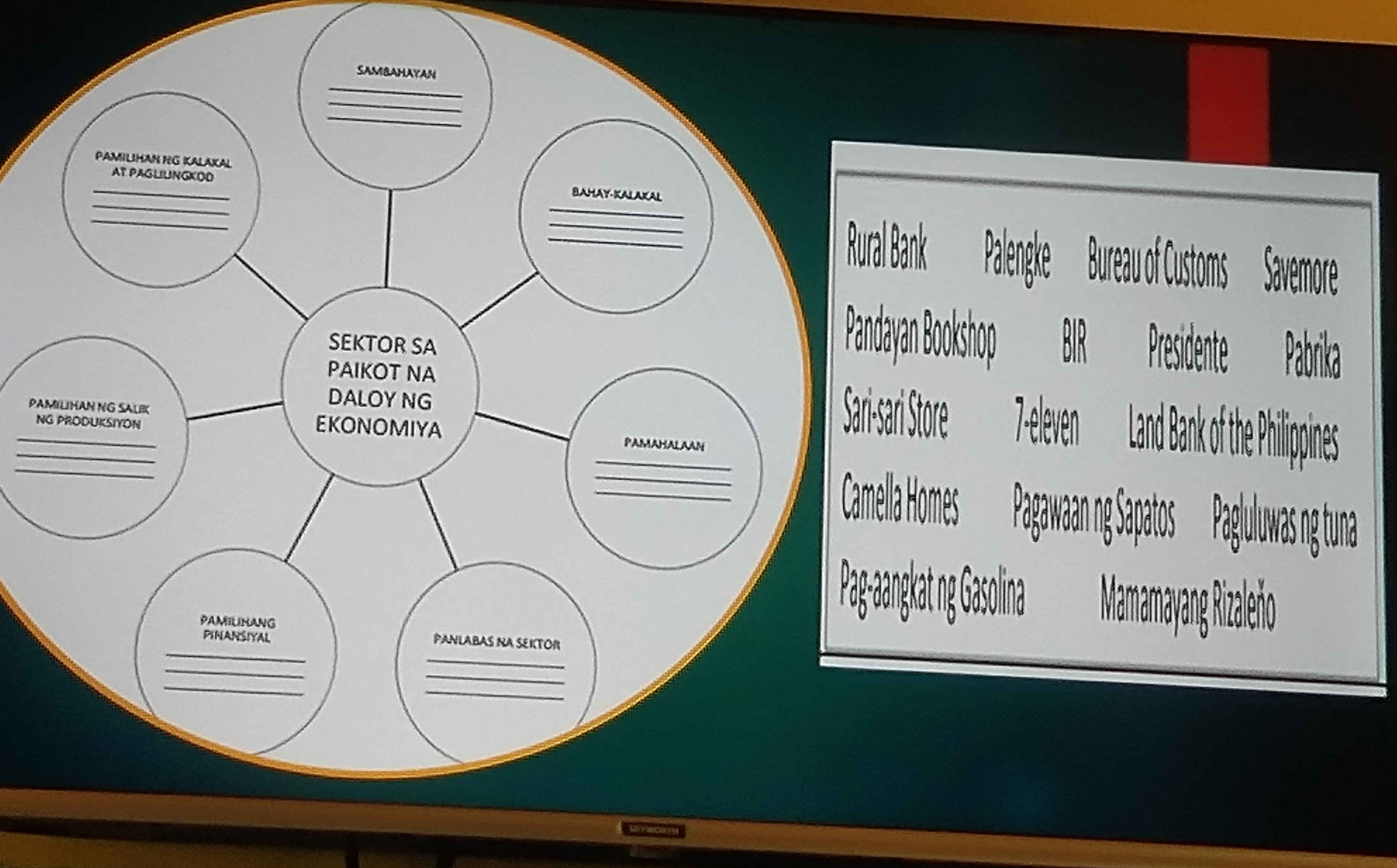 SAMBAHAYAN PAMILIHAN NG KALAKAL AT | StudyX