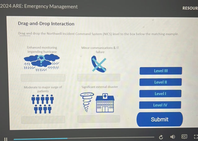 Drag and drop the Northwell Incident Command | StudyX