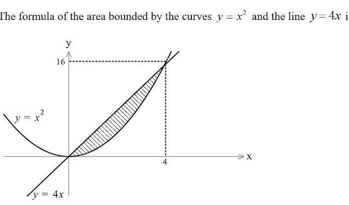 The formula of the area bounded by the | StudyX