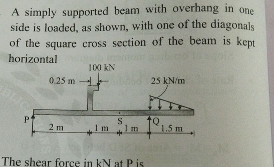 A simply supported beam with overhang in one | StudyX