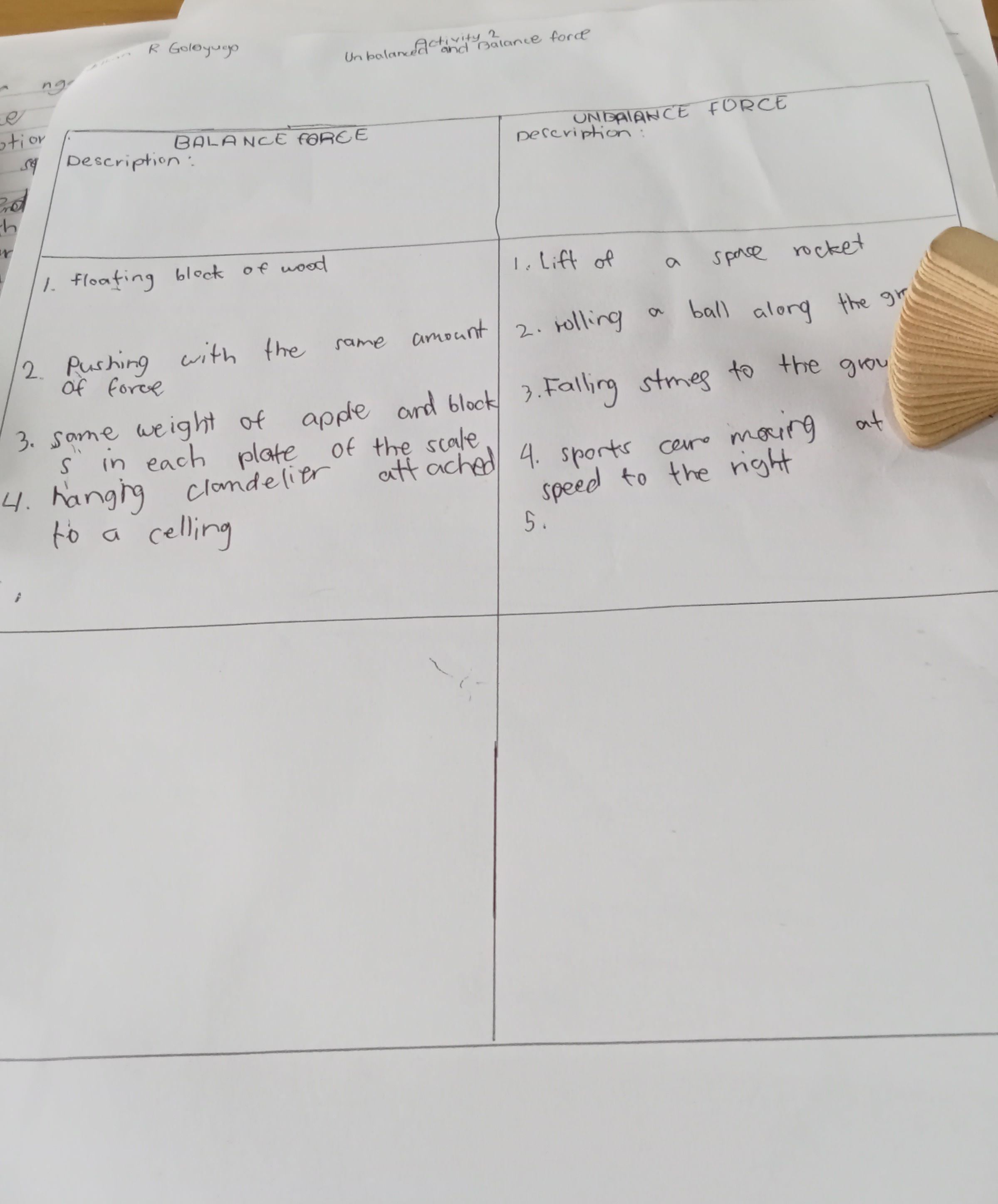 BALANCE FORCE Description 1 floating block | StudyX