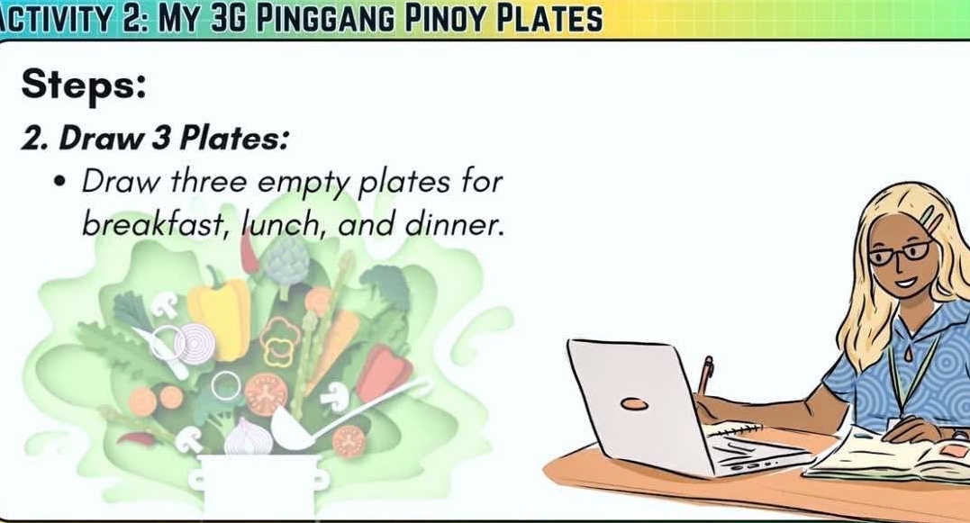 ACTIVITY 2 MY 3G PINGGANG PINOY PLATES Steps | StudyX