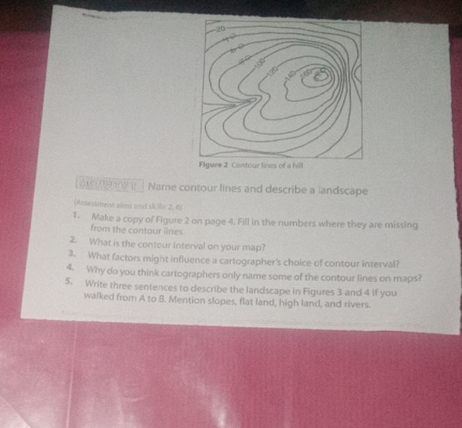 Figure 2 Contour lines of a hill ACTIVITY 1