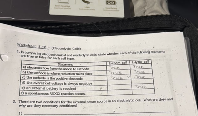 Worksheet 510 - (Electrolytic Cells) 1 In | StudyX