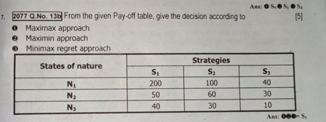 2077 QNo 13b From the given Pay-off table | StudyX