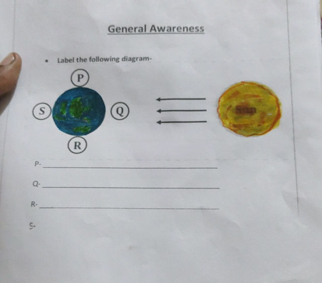 General Awareness Label the following | StudyX