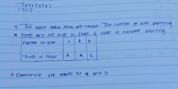 2 The table below show the number The number | StudyX