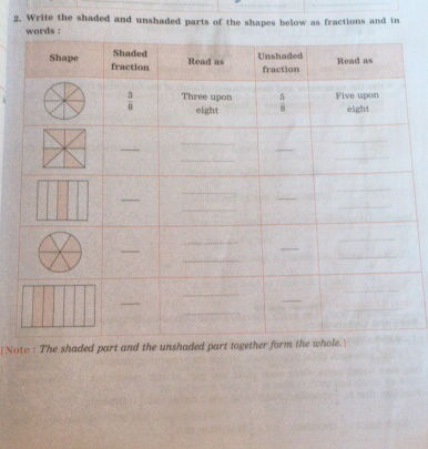 2 Write the shaded and unshaded parts of the | StudyX