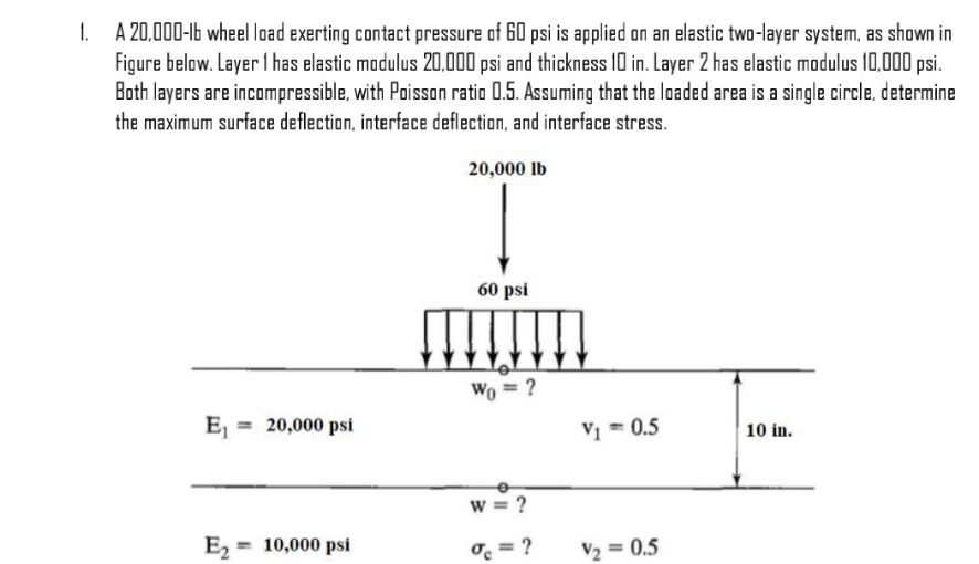 1 A 20000-lb wheel load exerting contact | StudyX
