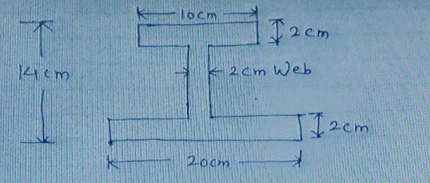 The image contains a diagram showing the | StudyX