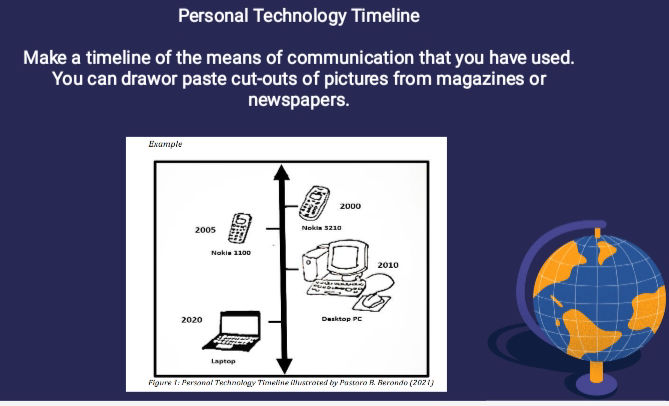 Personal Technology TimelineMake a timeline | StudyX
