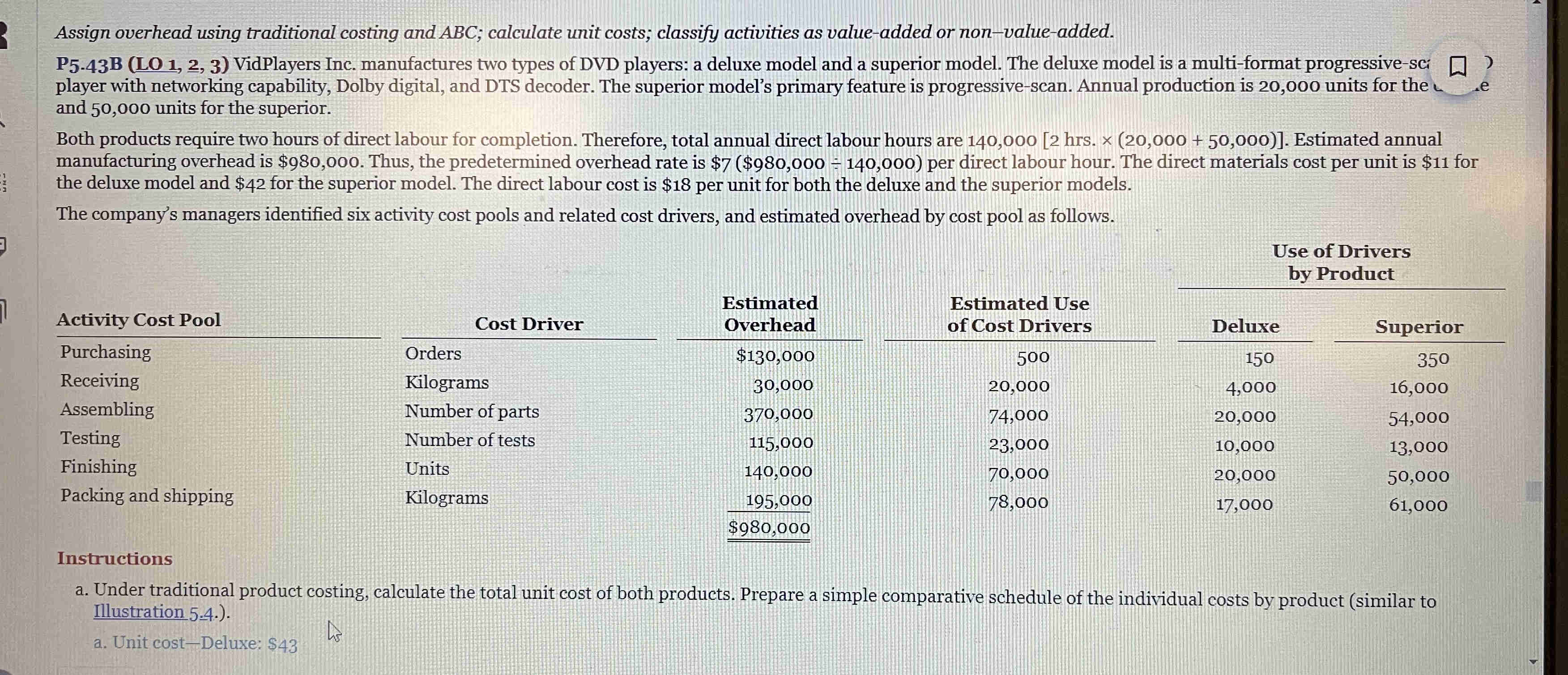 Assign overhead using traditional costing | StudyX