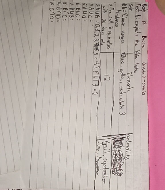 Test A Complete the table below Set Elements | StudyX