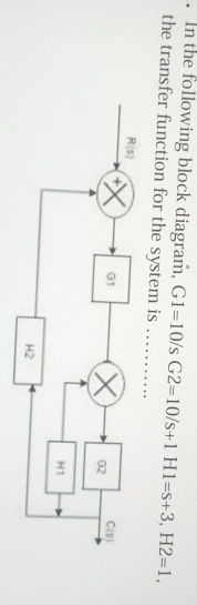 In the following block diagram G1=10/s | StudyX