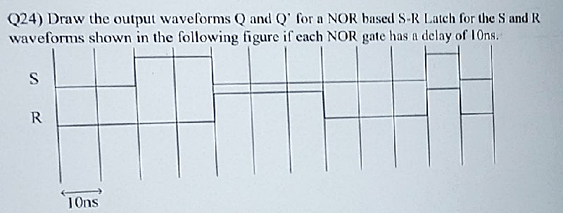 Q24) Draw the output waveforms Q and Q for a