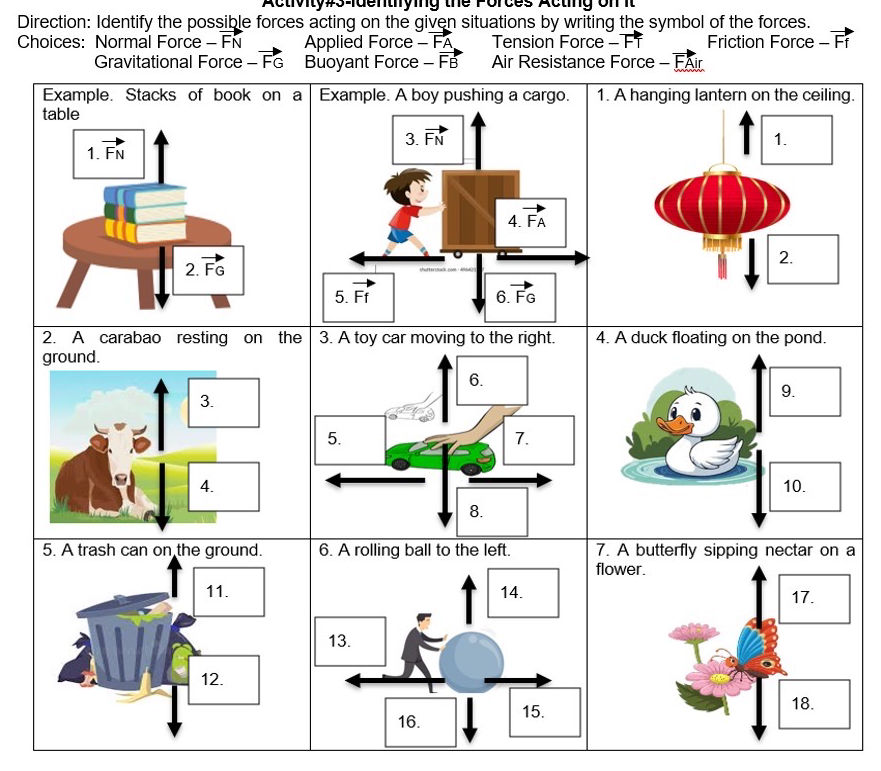 Direction Identify the possible forces | StudyX