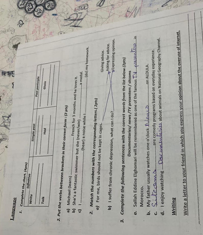 Language 1 Complete the chart (4pts) | StudyX