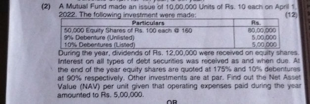 (2) A Mutual Fund made an issue of 1000000 | StudyX