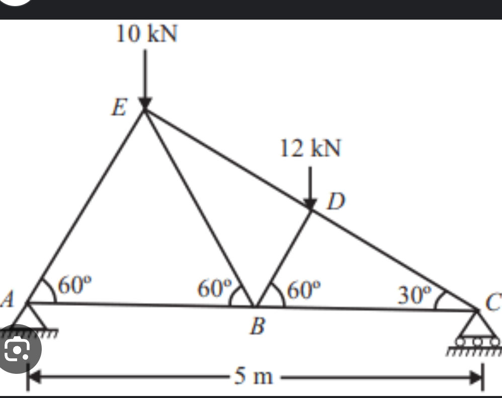 The image contains a truss structure with | StudyX