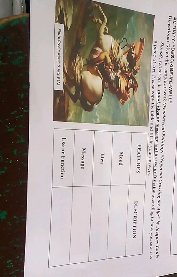 ACTIVITY DESCRIBE-ME-WELL Directions Given | StudyX