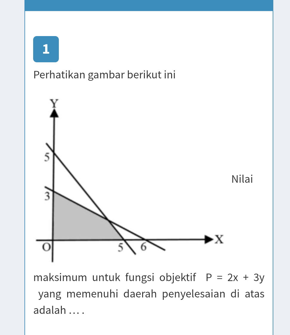 Perhatikan gambar berikut ini Y 5 3 5 X | StudyX