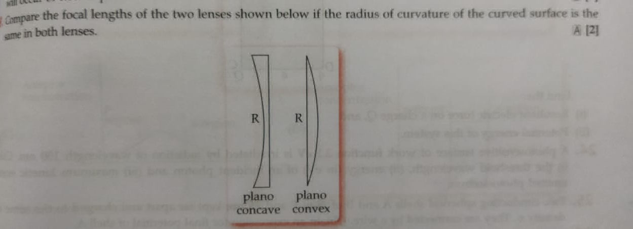 Compare the focal lengths of the two lenses | StudyX