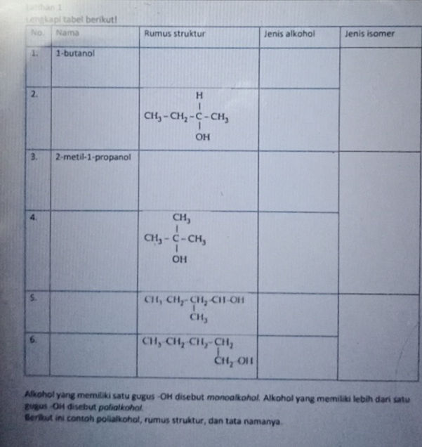 Lengkap tabel berikut No Nama Rumus struktur | StudyX
