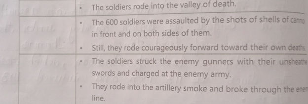 The soldiers rode into the valley of death | StudyX