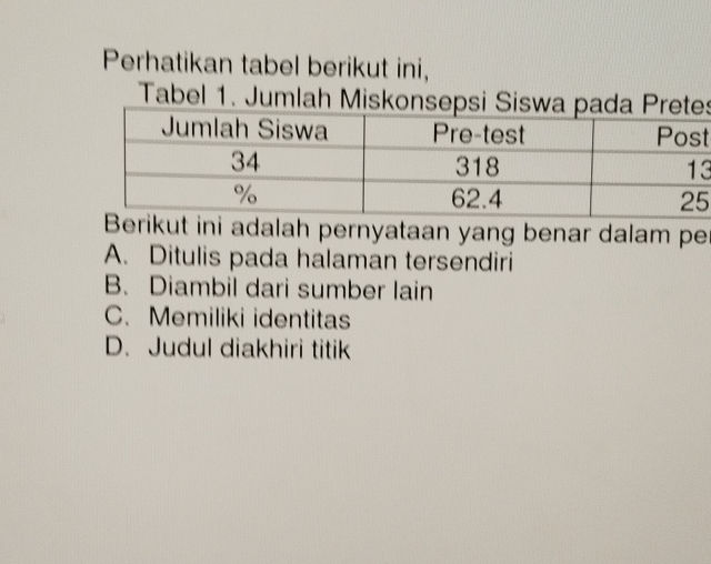 Perhatikan tabel berikut ini Tabel 1 Jumlah | StudyX