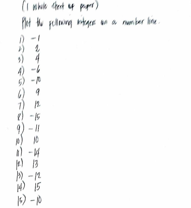 (1 whole sheet of paper) Plot the following | StudyX