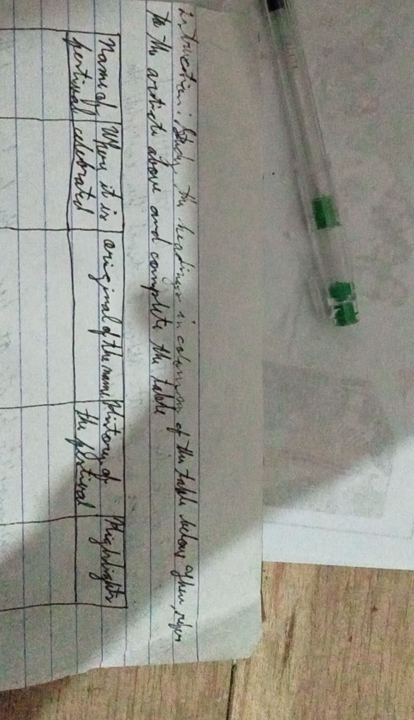 Instruction Study the headings in columns | StudyX