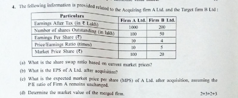 4 The following information is provided | StudyX