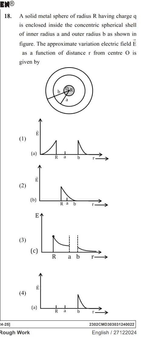 A solid metal sphere of radius R having | StudyX