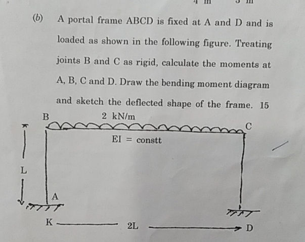 A portal frame ABCD is fixed at A and D and