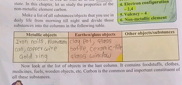 Make a list of all substances/objects that | StudyX