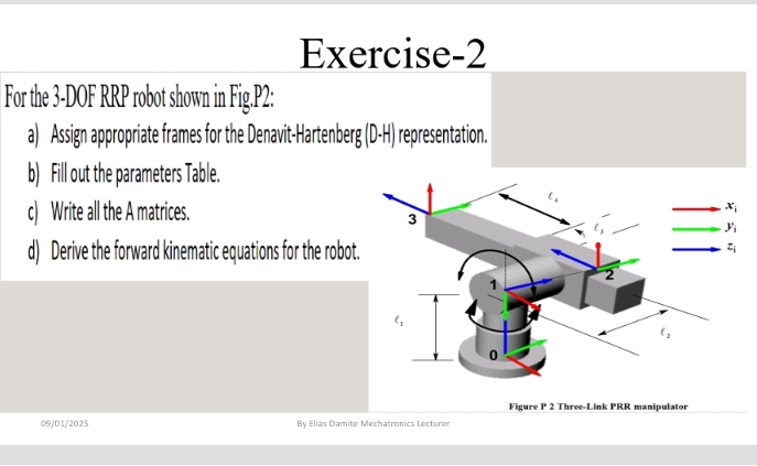 Exercise-2 For the 3-DOF RRP robot shown in | StudyX