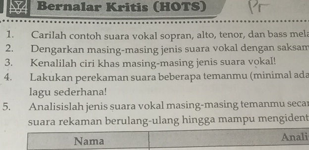 1 Carilah contoh suara vokal sopran alto | StudyX