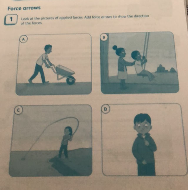 Force arrows 1 Look at the pictures of | StudyX
