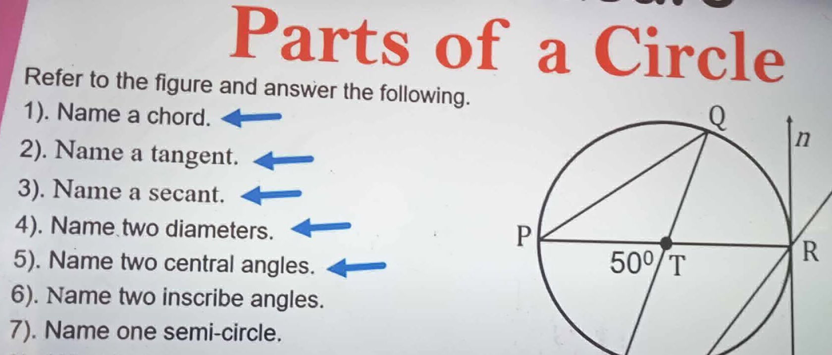 Parts of a Circle Refer to the figure and | StudyX