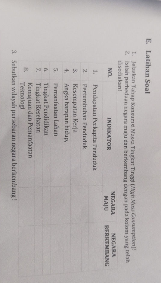 E Latihan Soal 1 Jelaskan Tahap Konsumsi | StudyX