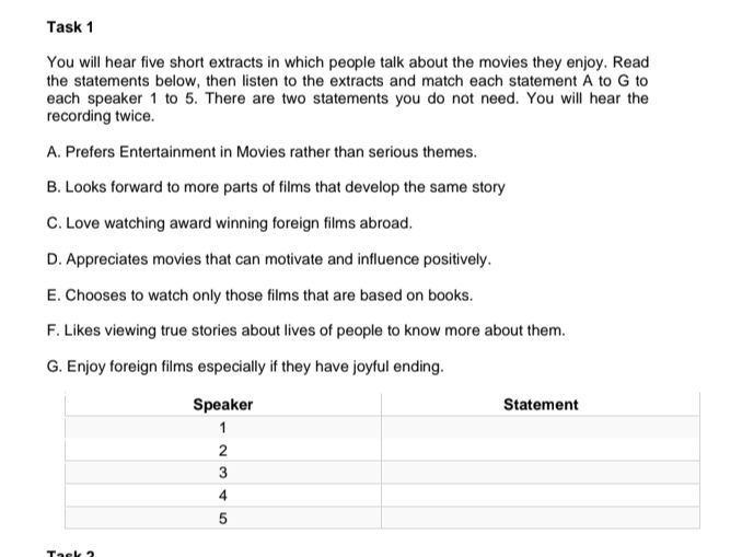 Task 1 You will hear five short extracts in | StudyX