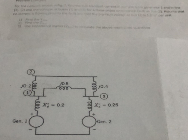 For the network shown in Fig 2 find the | StudyX