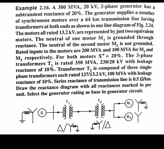 Example 216 A 300 MVA 20 kV 3-phase