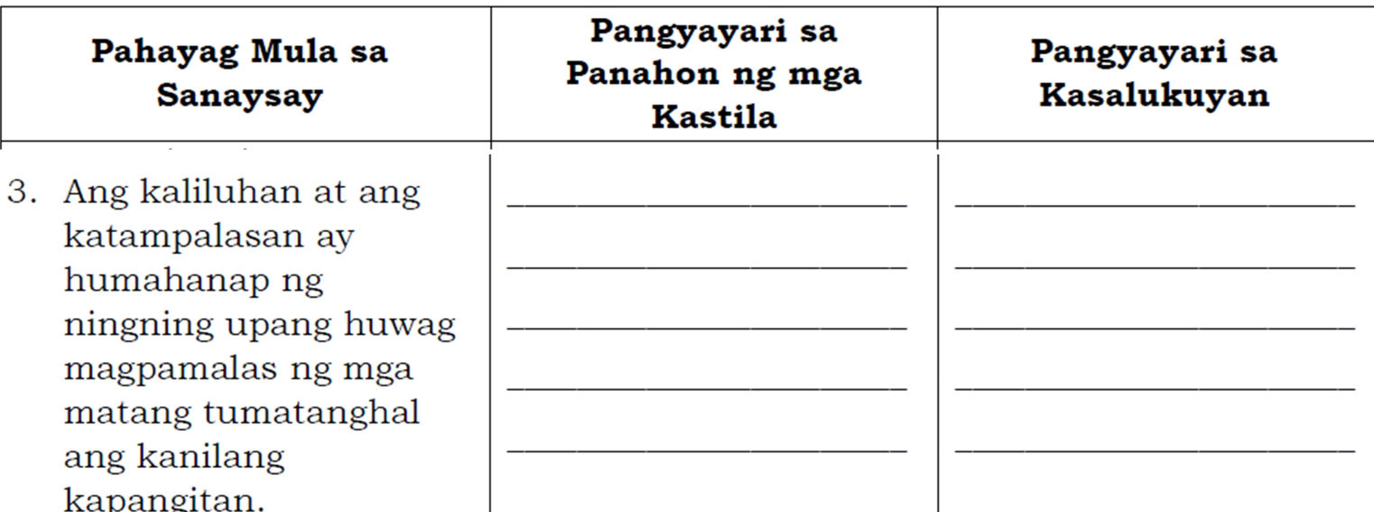 Pahayag Mula sa Sanaysay 3 Ang kaliluhan at | StudyX