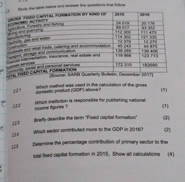 Study the table below and answer the | StudyX