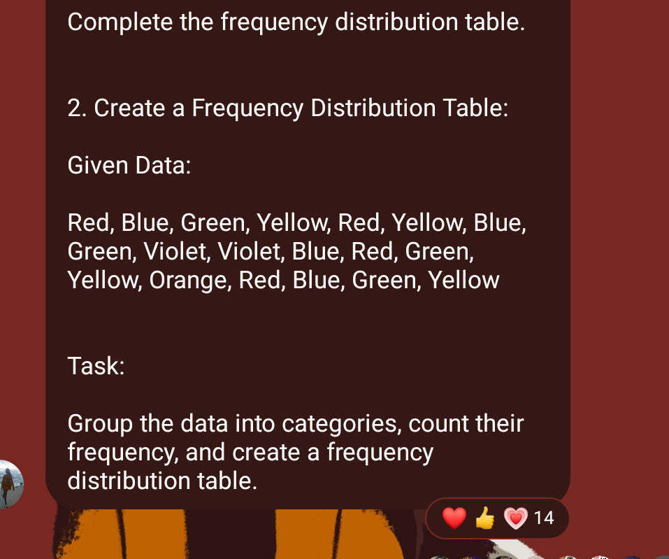 Complete the frequency distribution table 2 | StudyX